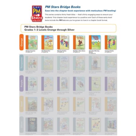 Rigby PM Stars Bridge Books Complete Package Levels 15 16 Grade 1 6 ...