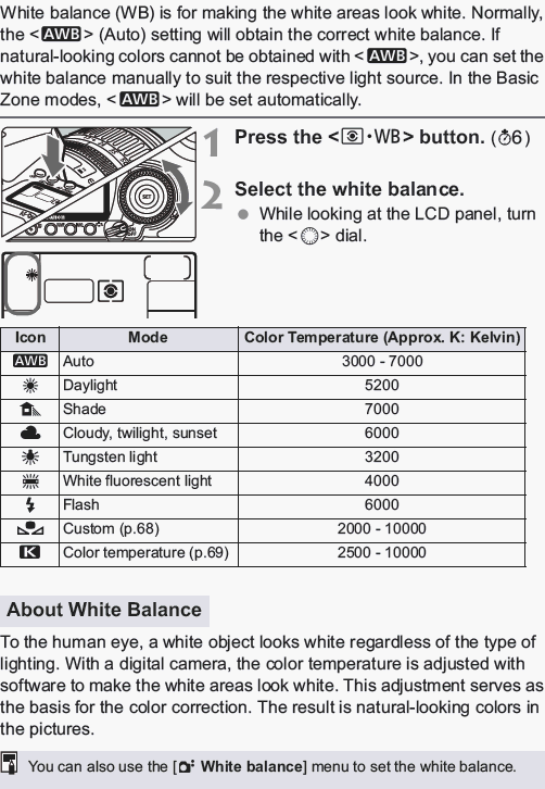 How to adjust the white balance on the EOS 40D.
