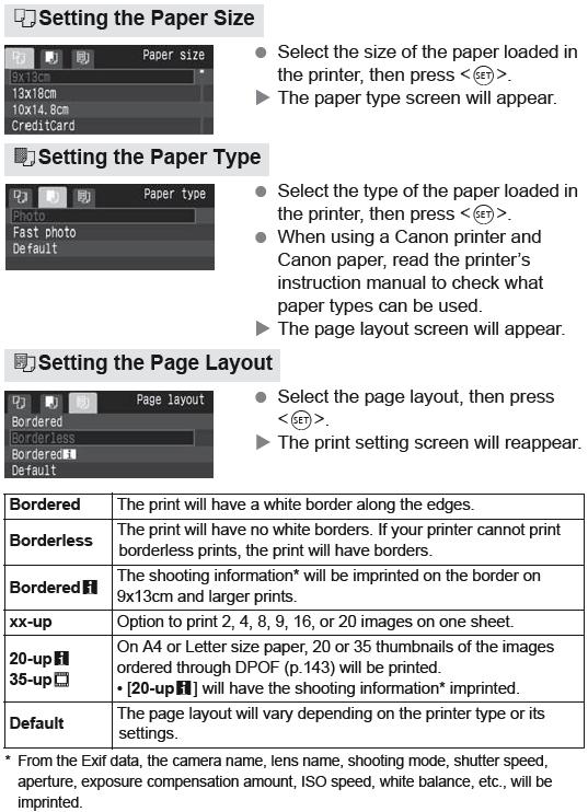 How to Direct Print using the EOS Digital Rebel XTi and a PictBridge ...
