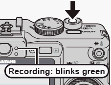Procedure for using Auto mode PowerShot G9.
