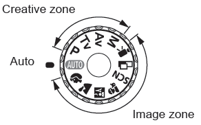 Selecting shooting modes PowerShot SX100 IS