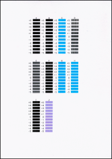 Aligning the Print Head Manually from the Operation Panel - TR7020