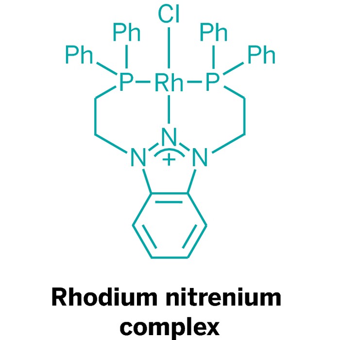 Nitrenium-Ligand-Fills-Carbene-Gap