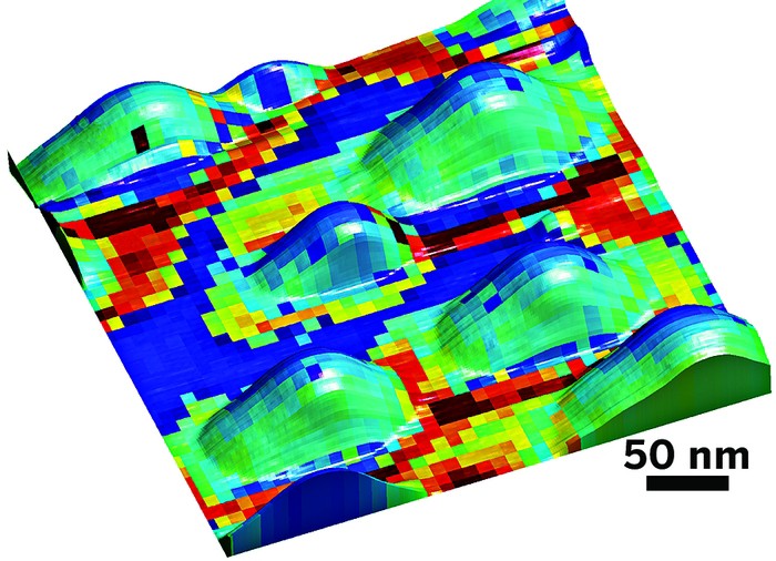 Nanoelectrochemical-Maps-Make-Debut