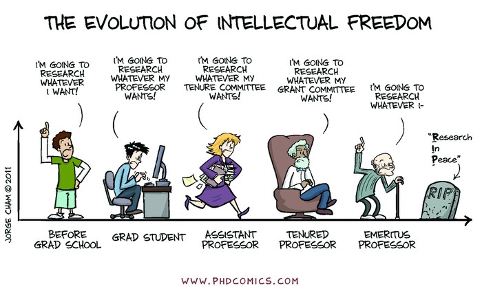 Grad-School-Big-Screen