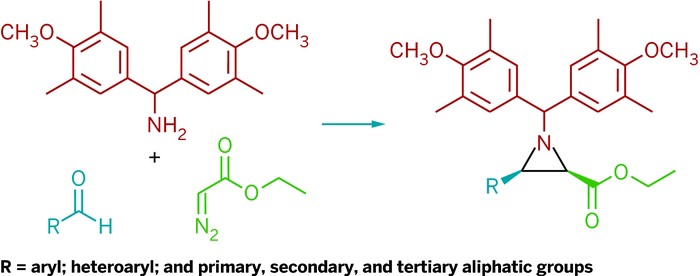Aziridines-Accessible