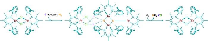 Iron-Complex-Turns-Nitrogen-Hydrogen