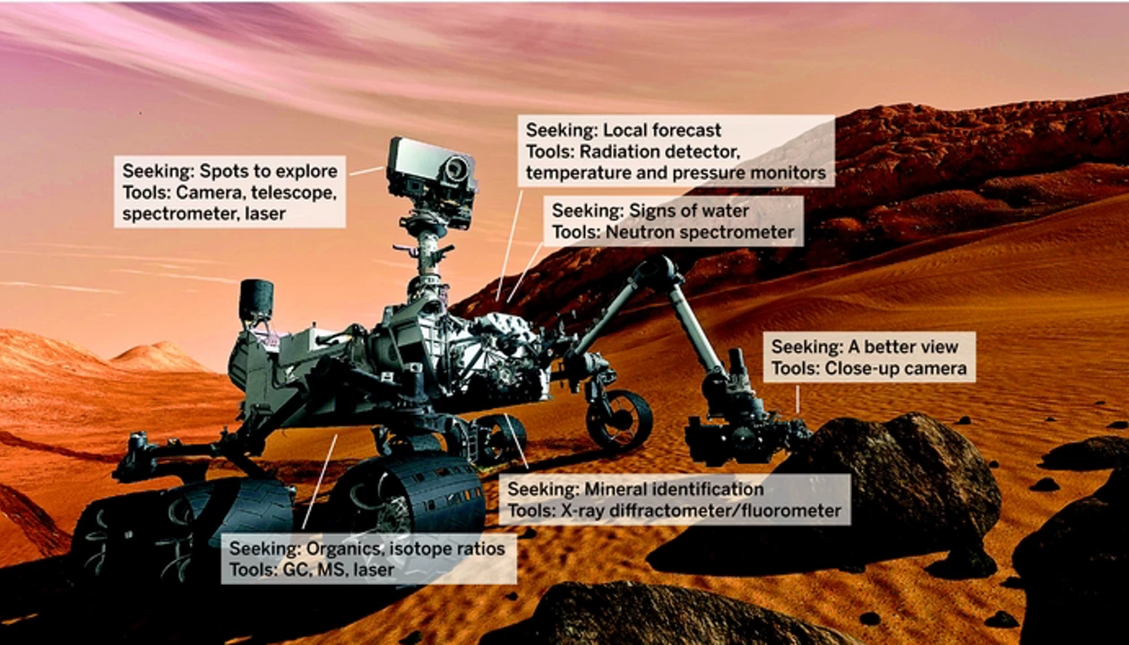 Mars Science Laboratory Set For Launch