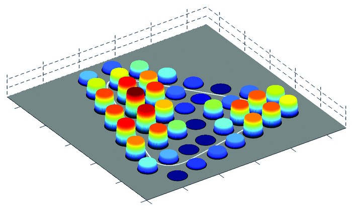 Nanoparticles-Imaged-Space-Time