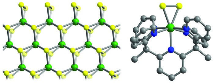 Molecular-Mimic-Solid-Catalyst