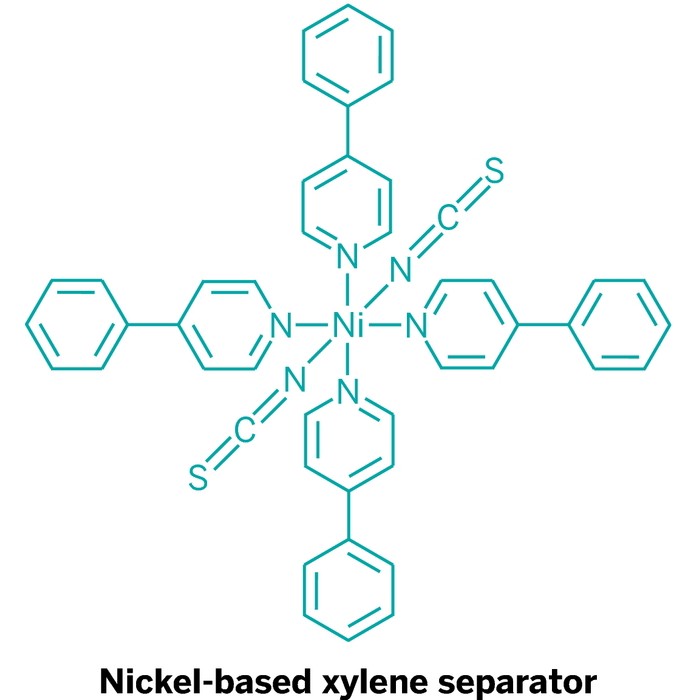 Nickel-Complex-Sorts-Xylenes