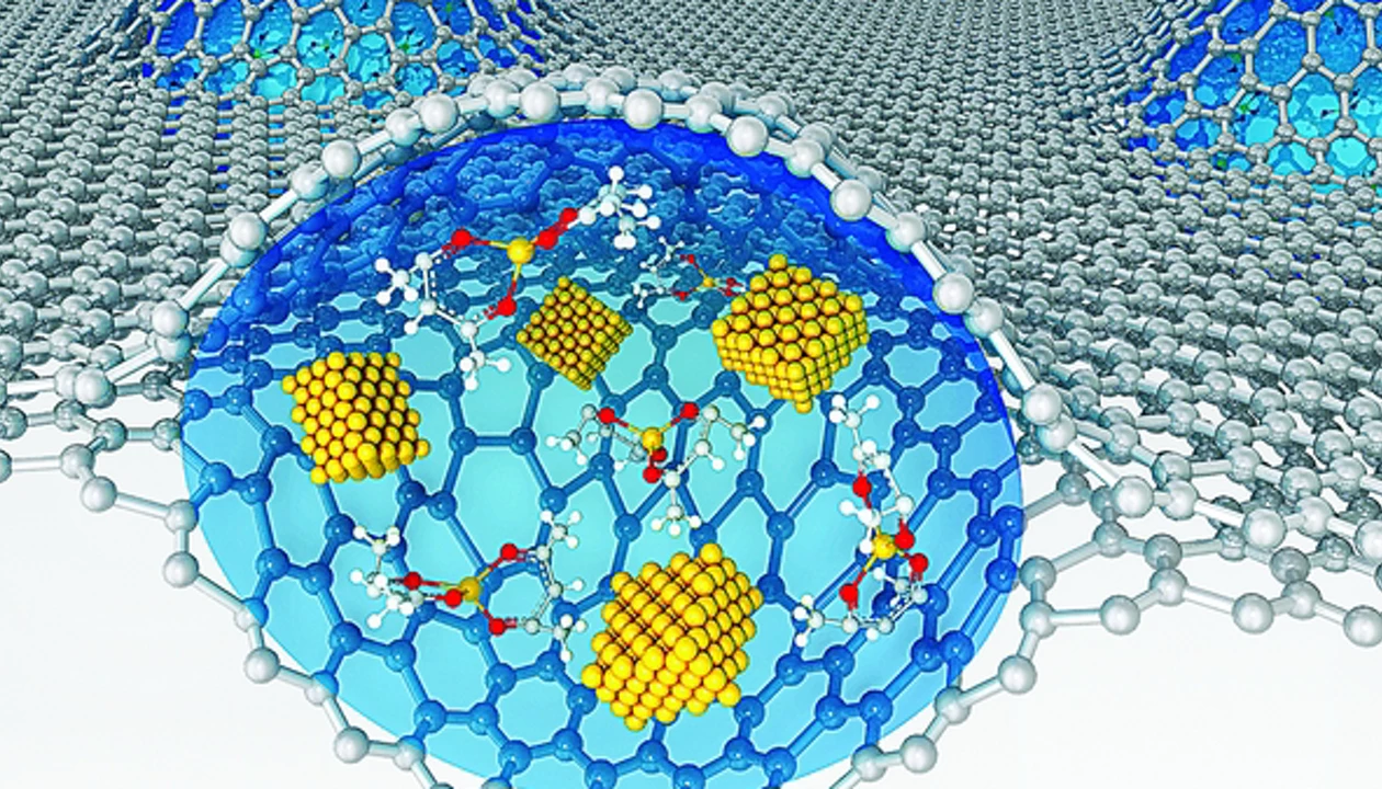 Imaging Liquids With Graphene