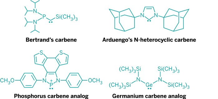 Versatile-Chemistry-Carbenes