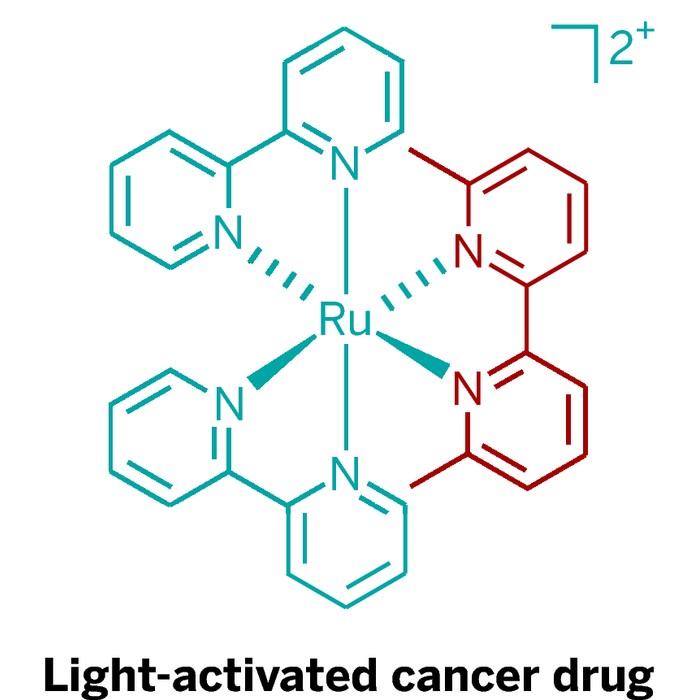 Ruthenium-Switches-Kill-Cancer-Cells