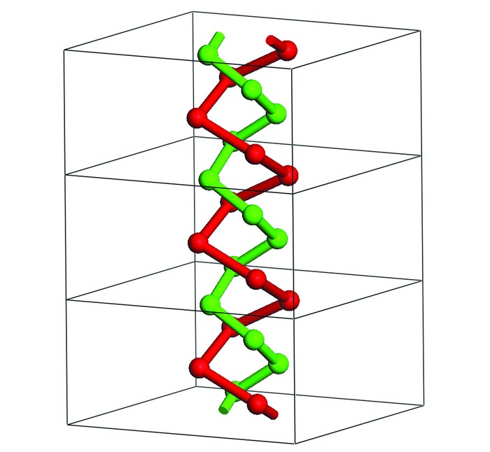 Double-Helix-Inorganic-Structures