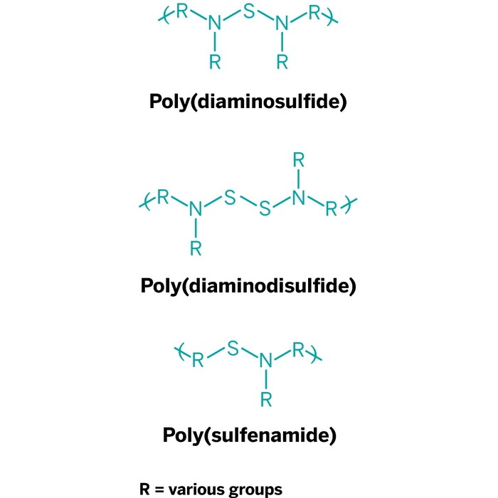 Nitrogen-Sulfur-Polymers-Break-New