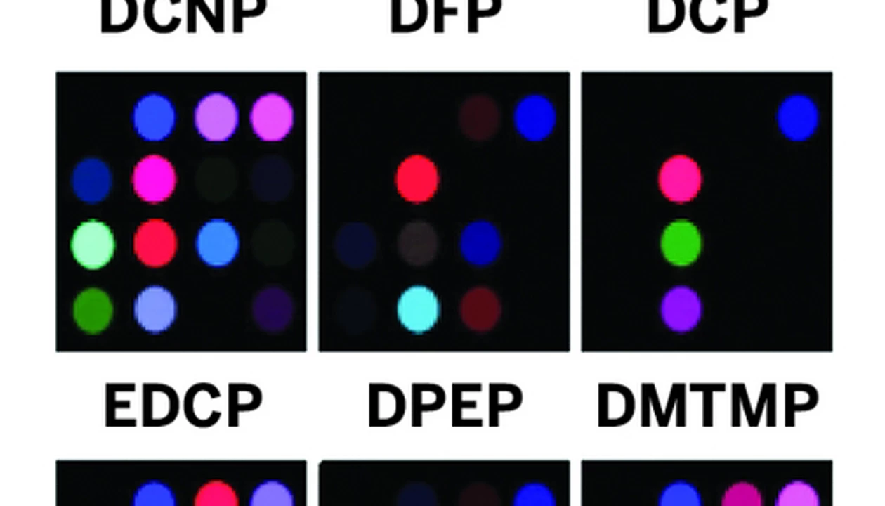 Colorimetric Array Detects Nerve Agents