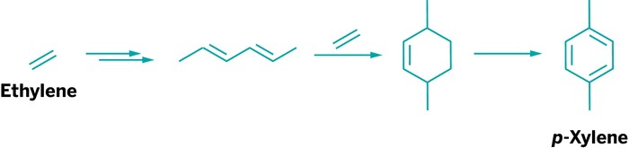 Xylene-Ethylene