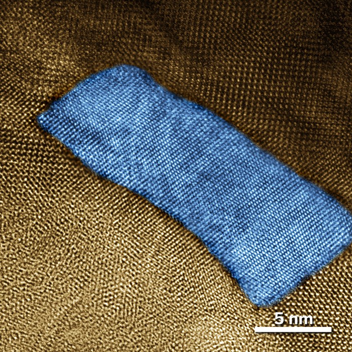 Twist-Water-Splitting