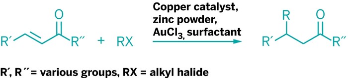 GreenedCopper-Addition-Reactions