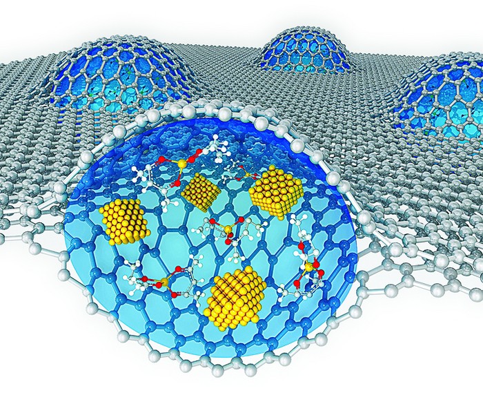 Watching-Nanocrystals-Grow