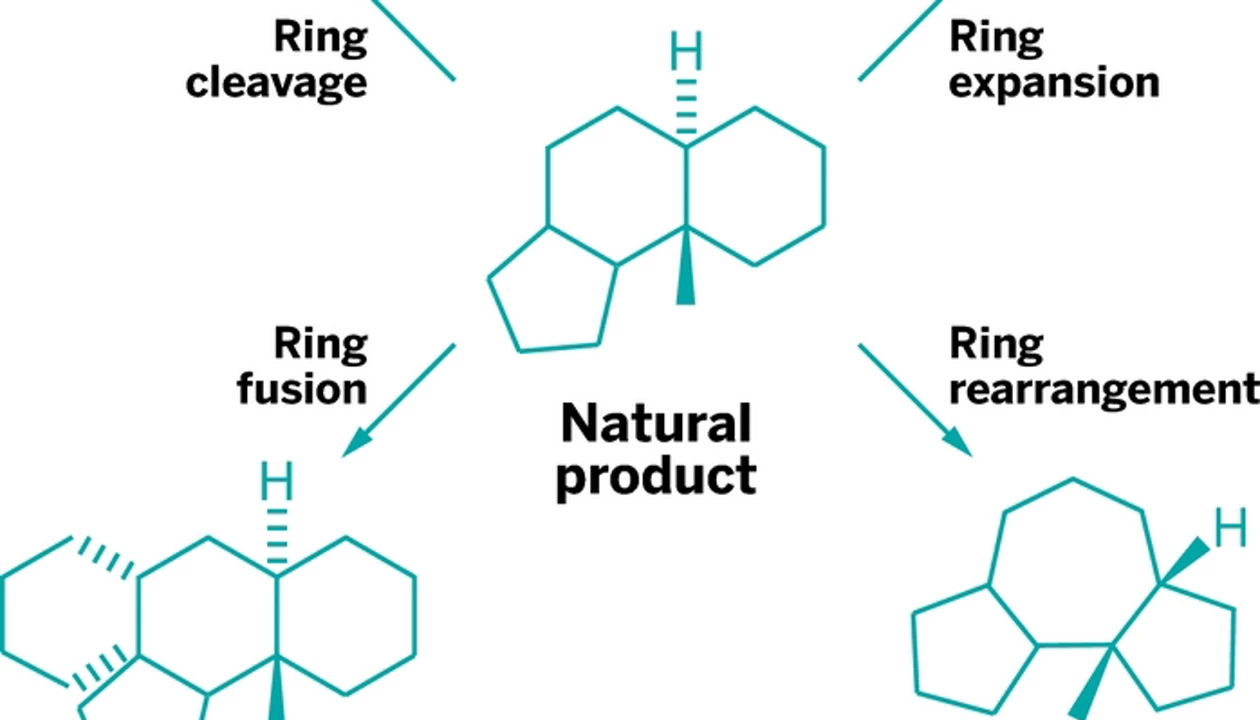 Ringing In New Drug Candidates