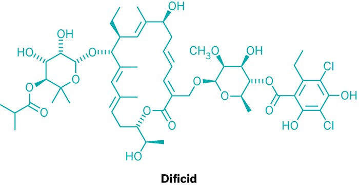 Antibiotics-Buying-Spree