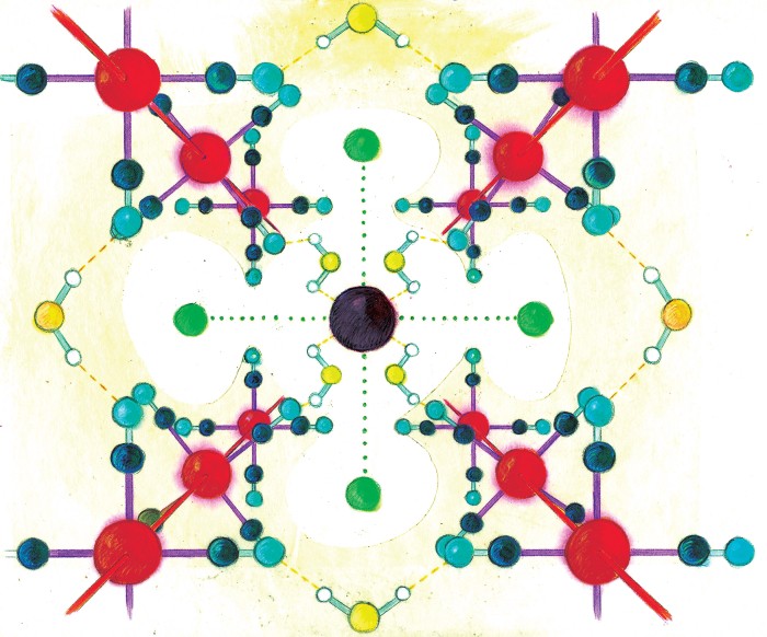 Chemical-Connections