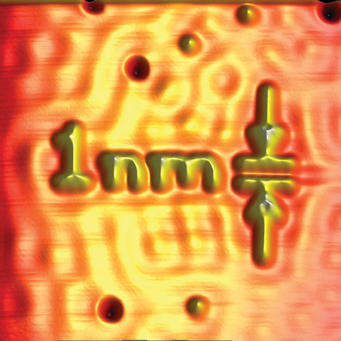 Small-Science-Big-Future