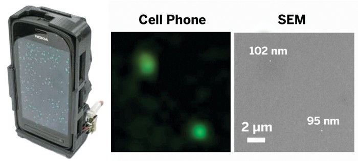 Smartphone-Snaps-Nanoparticle-Pics