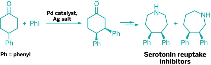 Metal-Duo-MakesAryl-Ketones