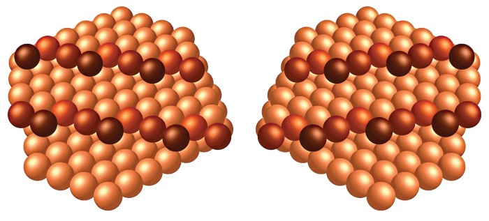 Reactions-Copper-Surfaces-Provide-New
