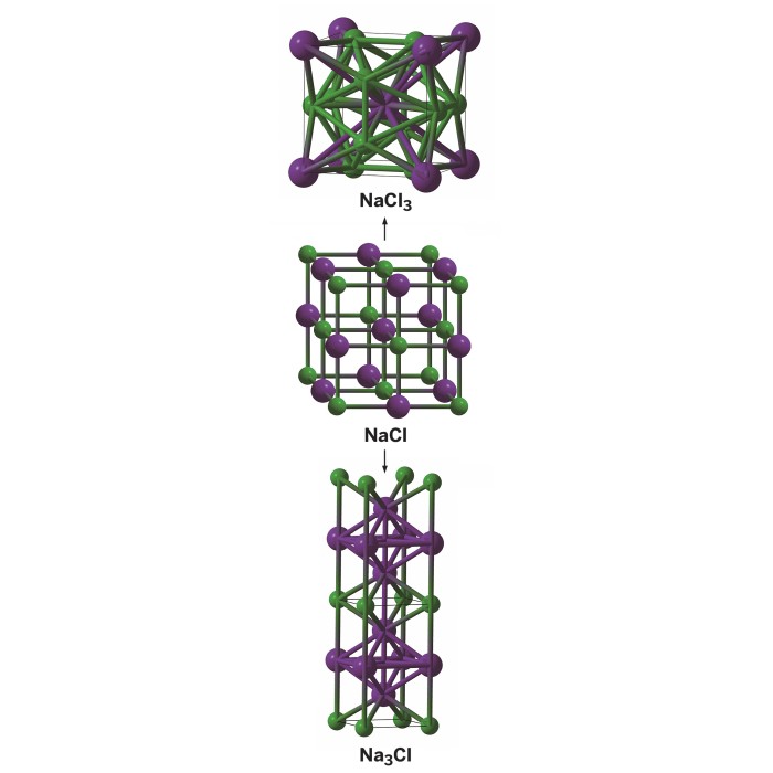 New-Twist-Table-Salt