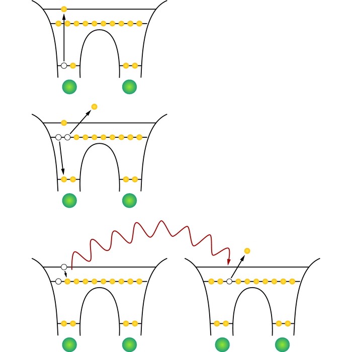 Energy-Matching-Moves-Electron-Therapy