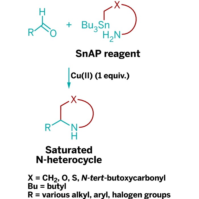ACS-Meeting-News-Reagent-Assembles