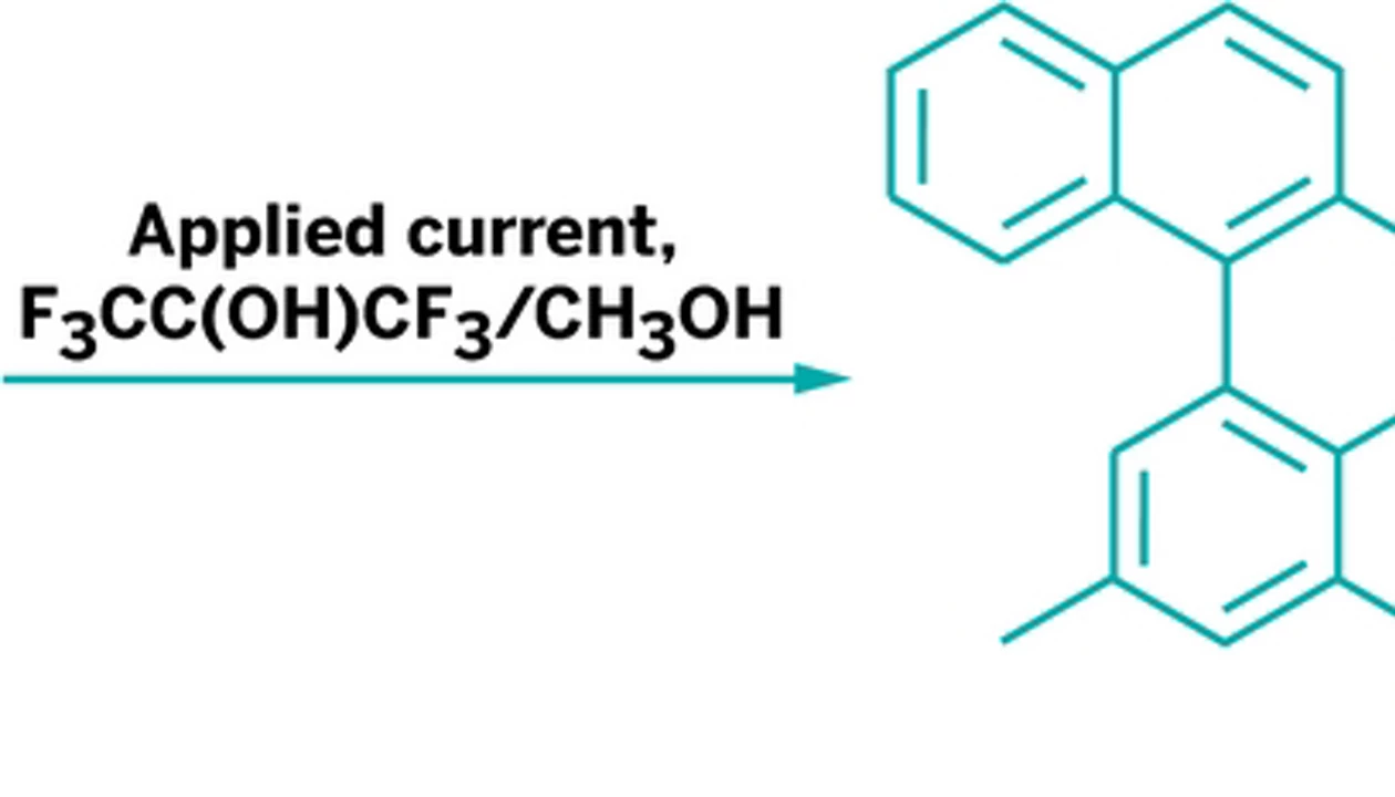 Green Cross-Couplings Via Electrosynthesis