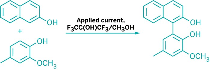 Green-Cross-Couplings-Via-Electrosynthesis