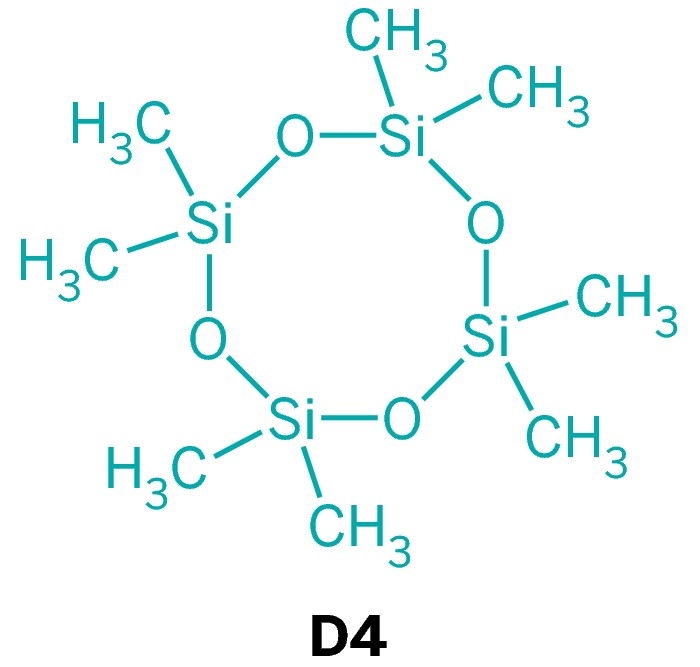 Makers-D4-Agree-Conduct-Tests