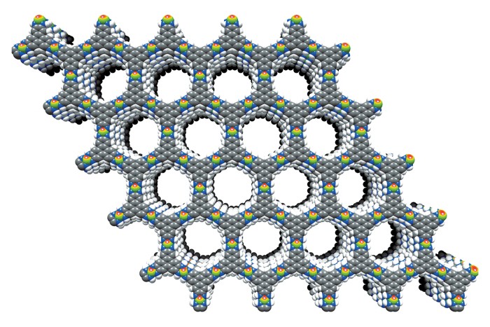 Metal-Organic-Framework-Exhibits-Record
