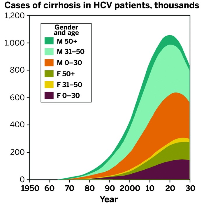 Merck-Acquire-Biotech-Firm-Idenix