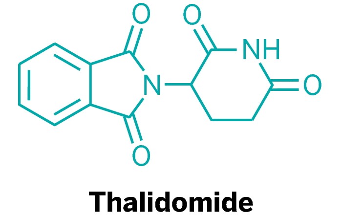 Mechanism-Thalidomide-Found