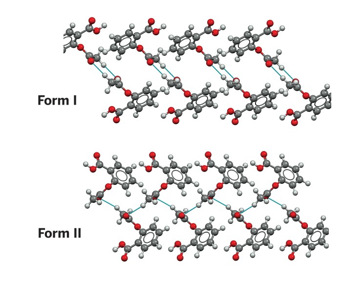 Methyl-Geometry-Explains-Aspirin-Polymorph
