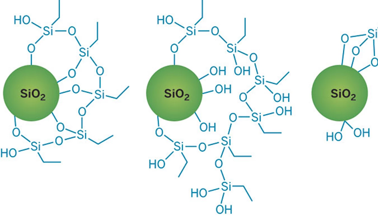 Revealing Surface Siloxane Structure With Silicon-29 NMR