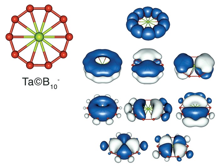 Pushing-Limits-Chemical-Bonding