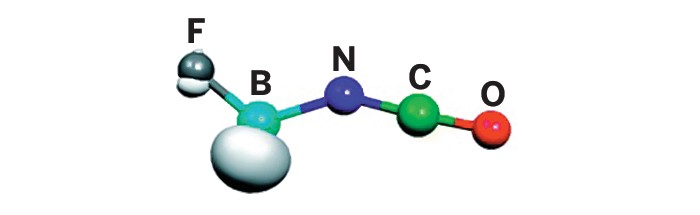 FBNCOWinning-Combination-Elemental-Bingo