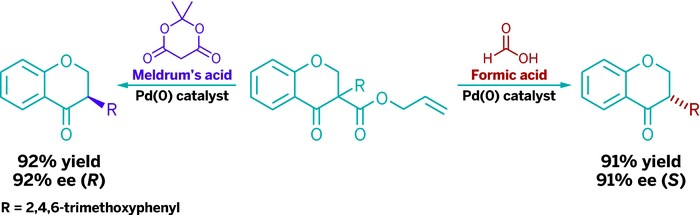 Proton-Source-Guides-Two-Way