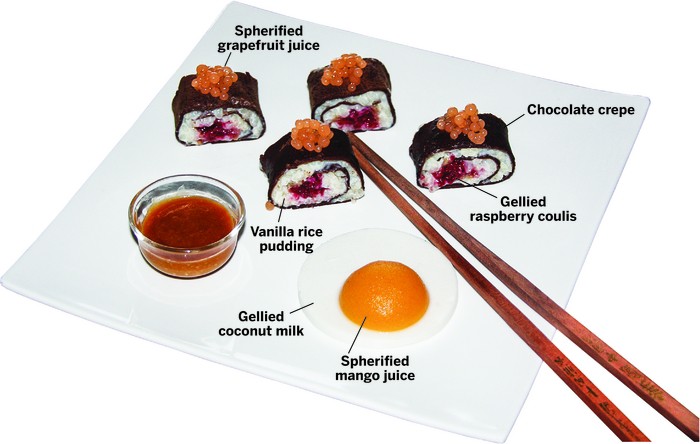 Science-Spherification