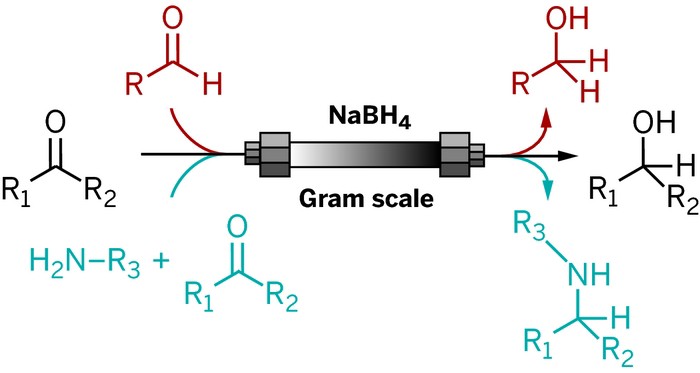 Nabh4 Mechanism NaBH4 Is A Weaker Reducing Agent (in Comparison To