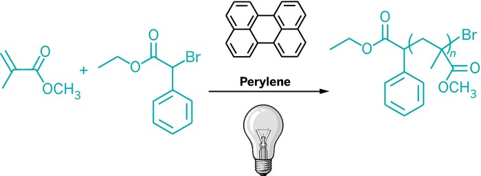 Polymerizations-Radical-New-Light