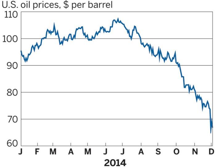 Oil-Price-Decline-Hitting-US